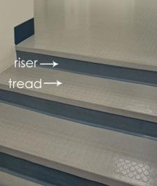 Roppe Stair Risers | Rubber Stair Tread Risers