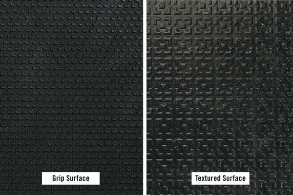 Happy Feet DuraComfort Mat | Gripper Textured Anti-Fatigue Mats